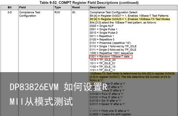 DP83826EVM 如何设置RMII从模式测试 - 云恒制造